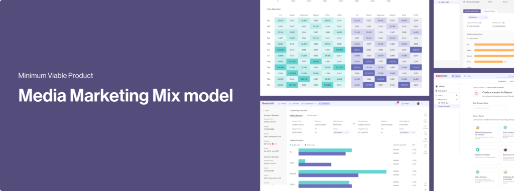 Minimum Viable Product - Designed an MVP for Media Marketing Mix model ...